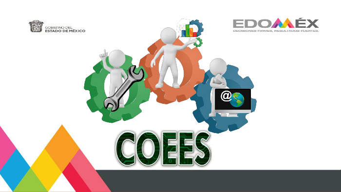 EXAMEN ONLINE by JOSE LUIS RODRIGUEZ ALBITER on Prezi