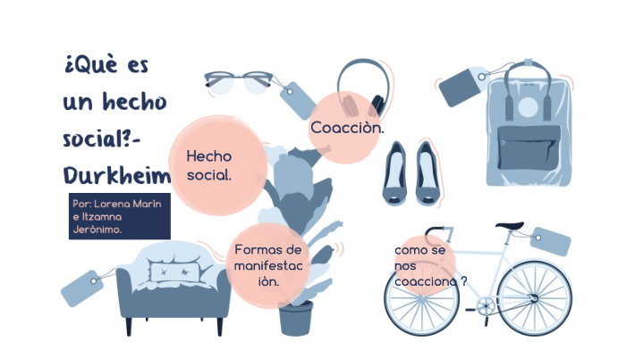¿Què es un hecho social? by Lorena Marìn on Prezi