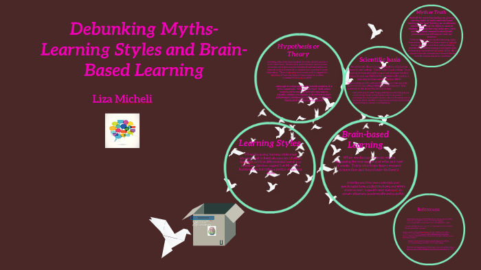 Debunking Myths-Learning Styles by liza micheli on Prezi