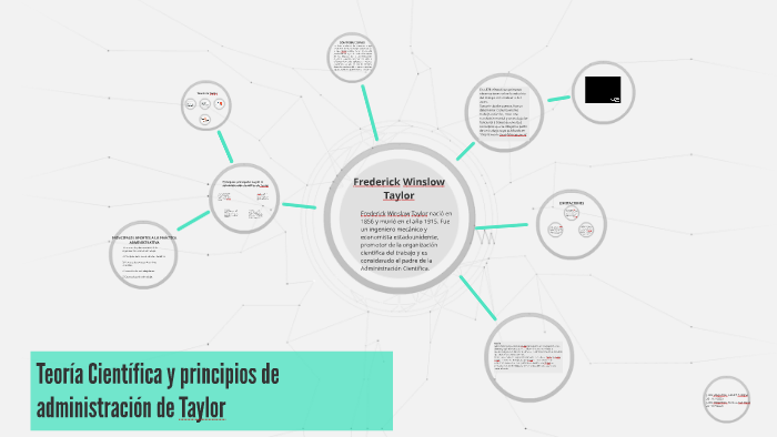 Teoría Científica y principios de administración de Taylor by on Prezi