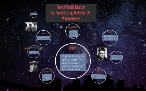 French Poetic Realism by Daniel Loving on Prezi