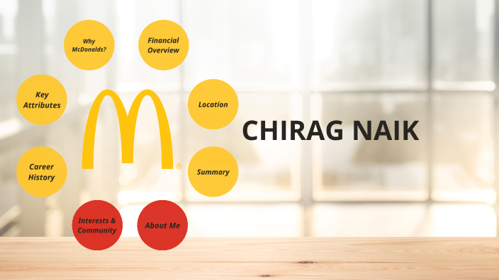 Interview McD by MOHAMMED NISHAT on Prezi