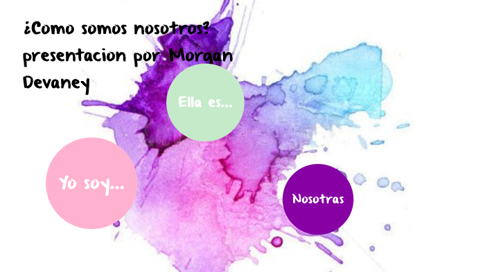 como somos nosotros by Morgan Devaney on Prezi