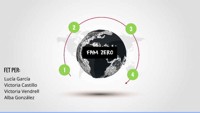 FAM ZERO by alba gonzalez on Prezi