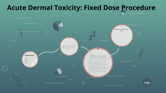 Acute Dermal Toxicity: Fixed Dose Procedure by jashanjot singh