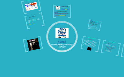 IOM Istanbul by Stani Bodenbender on Prezi