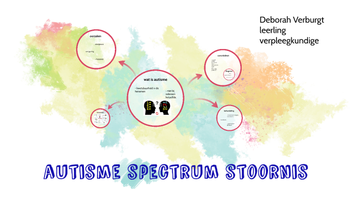 Autisme spectrum stoornis by deborah verburgt on Prezi