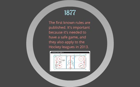 Hockey Timeline 1877-2012 by kurriah cruz on Prezi
