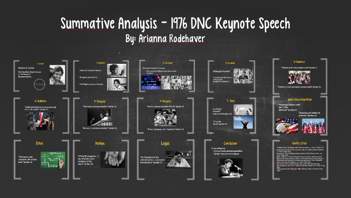 Summative Analysis - 1976 DNC Keynote Speech by Arianna Rodehaver on Prezi
