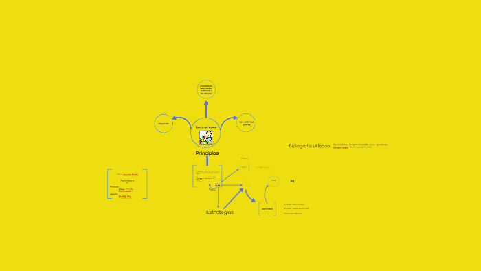 Práctica Docente by Brian Benedetti