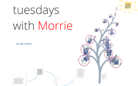 Tuesdays with Morrie flowchart by Ben Ellison on Prezi