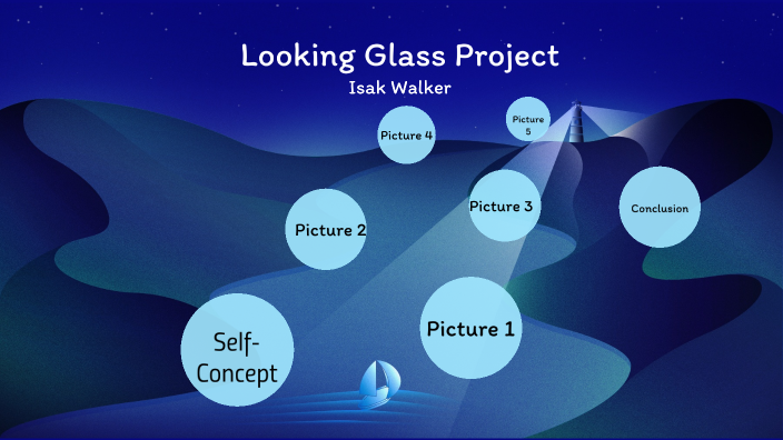 Looking Glass Project by Isak Walker on Prezi