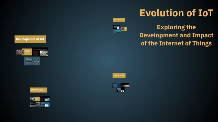 Evolution of IoT by Lý Thanh Bình on Prezi