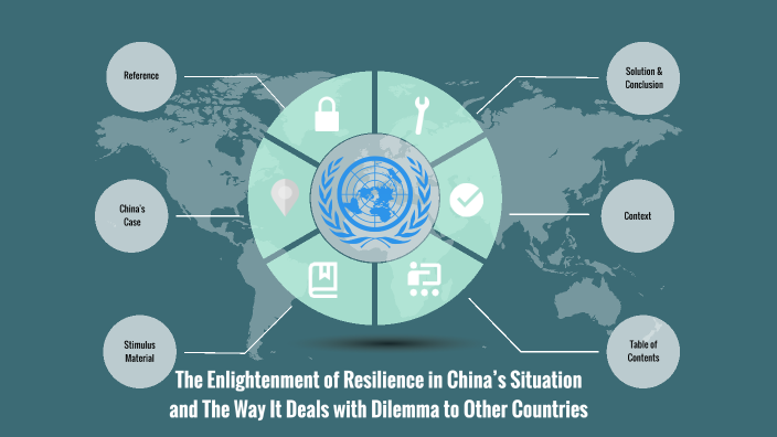 Should a country prioritize its national circumstance or its alignment ...