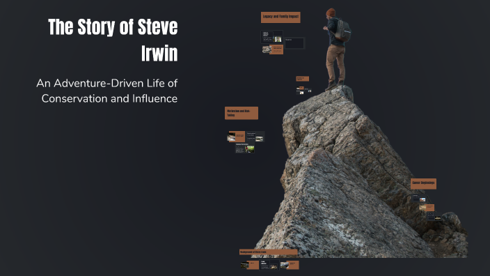 The Story of Steve Irwin by Anton Lane on Prezi