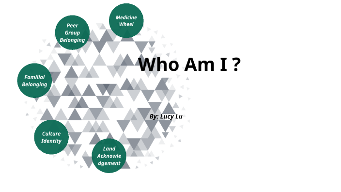WHO AM I? by Xinran Lu on Prezi