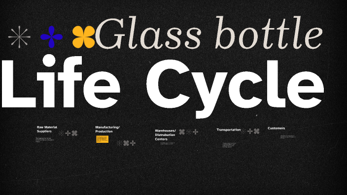 life cycle of glass by Cesar Almonte Capellan on Prezi