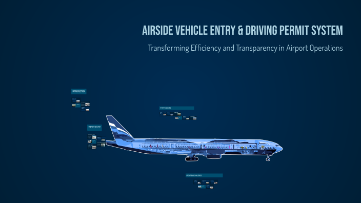 Airside Vehicle Entry & Driving Permit System by Sumaiya Khan on Prezi