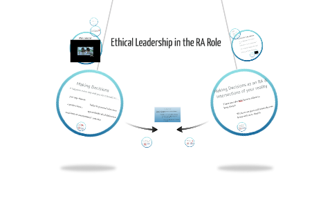 Ethics in the RA Role by Trelana Daniel on Prezi