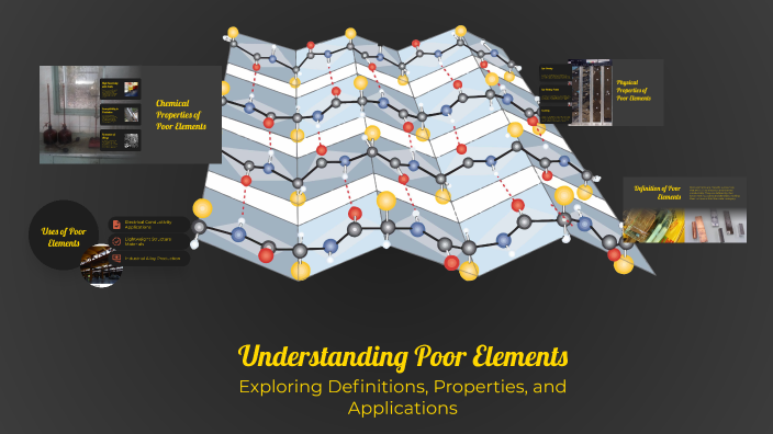 Understanding Poor Elements by kerry wong on Prezi