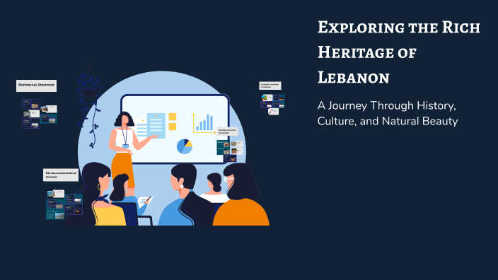 Exploring the Rich Heritage of Lebanon by haha hshshd on Prezi