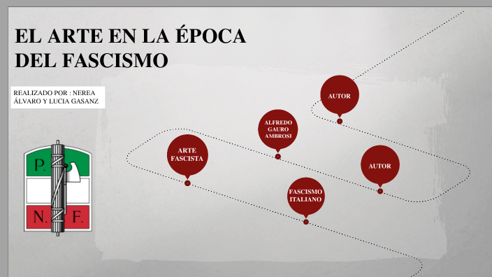 ARTE FASCISMO by lu game on Prezi