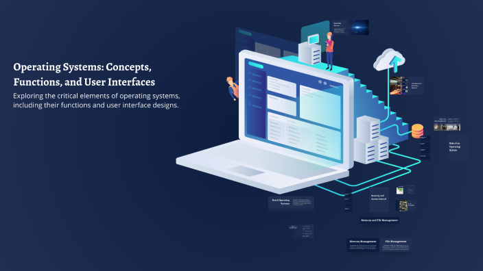 Operating Systems: Concepts, Functions, and User Interfaces by Abdullah ...