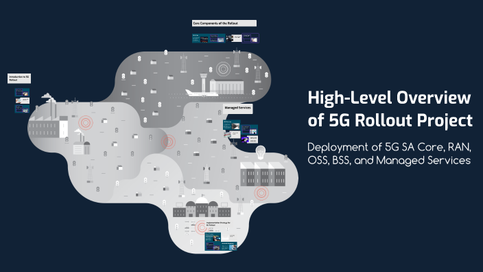 High-Level Overview of 5G Rollout Project by Subhashish Uptown on Prezi