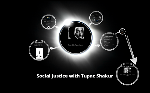 Trapped by Tupac Shakur by Travis Brock on Prezi