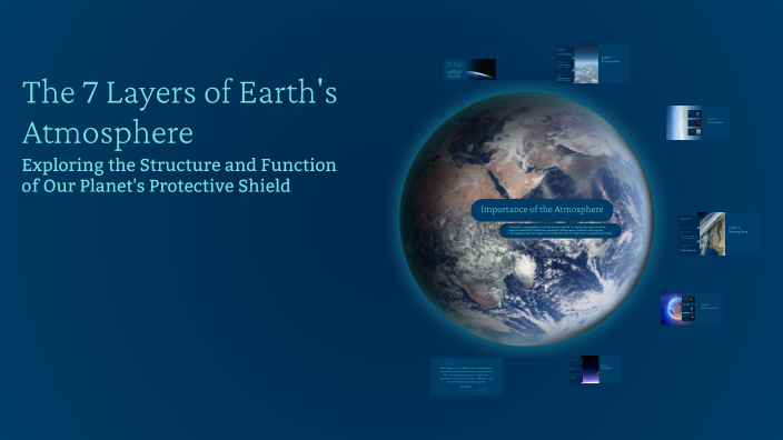 The 7 Layers of Earth's Atmosphere by KEVIN ANDERSON TORRES MARQUEZ on ...