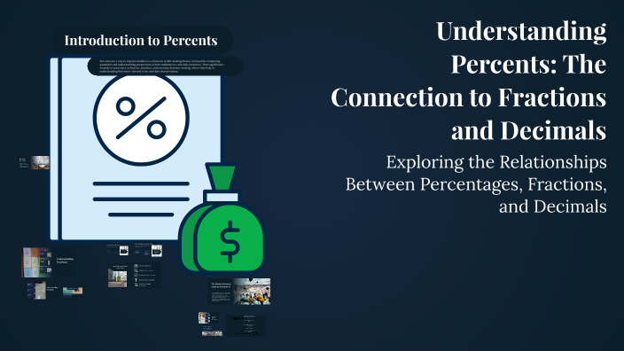 Understanding Percents: The Connection to Fractions and Decimals by ...