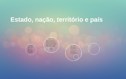 Estado, nação, território e país by henrique salles on Prezi