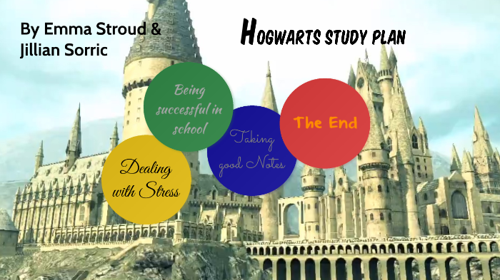 Harry Potter study plan by S Emma Stroud on Prezi