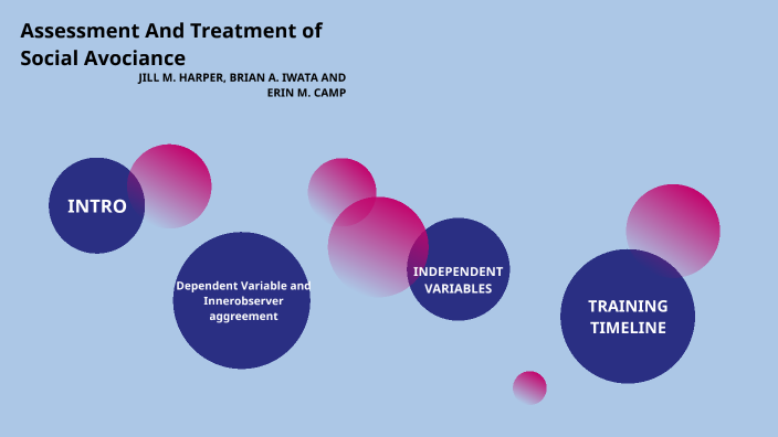 Article Presentation: ASSESSMENT AND TREATMENT OF SOCIAL AVOIDANCE by ...