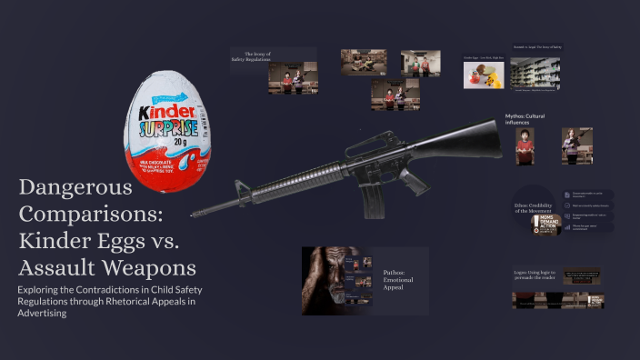 Dangerous Comparisons: Kinder Eggs vs. Assault Weapons by Abel Lopez on ...