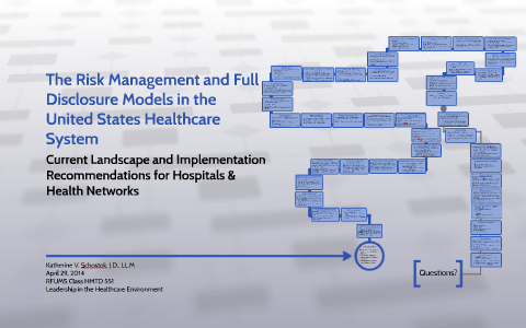 The Risk Management and Full Disclosure Models in the United by ...