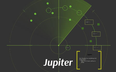 jaja by jaysten jones on Prezi