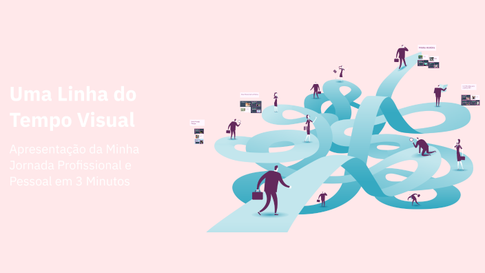 Uma Linha do Tempo Visual by Gislaine Nascimento on Prezi
