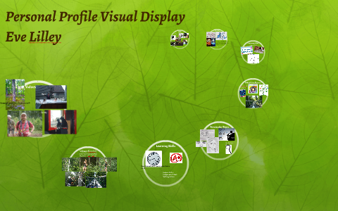 Personal Profile Visual Display by Eve L. on Prezi