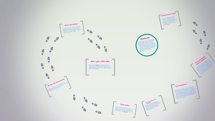 An Interview with my mom! -Kayla Foye by Kayla Foye on Prezi