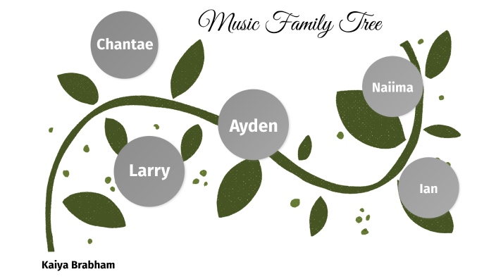 Music Family Tree by Kaiya Brabham on Prezi