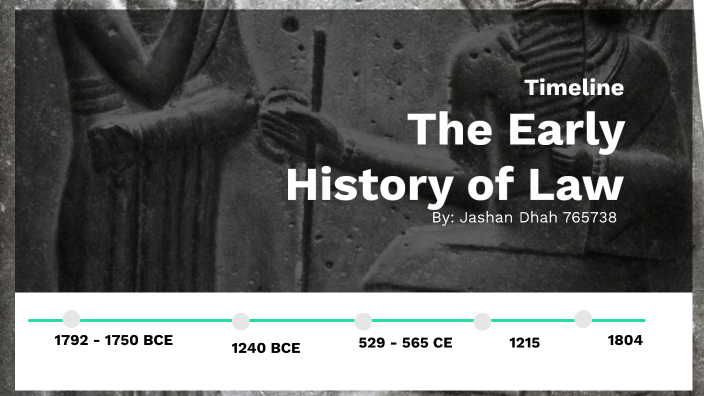 The Early History of Law Timeline by Jashan Dhah on Prezi