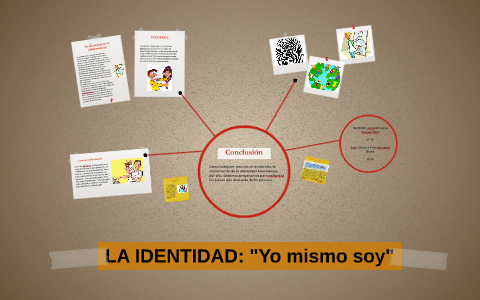 LA IDENTIDAD: "Yo mismo soy" by Anita Vásquez on Prezi