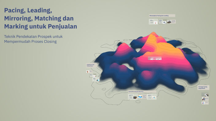 Pacing, Leading, Mirroring, Matching dan Marking untuk Penjualan by ...