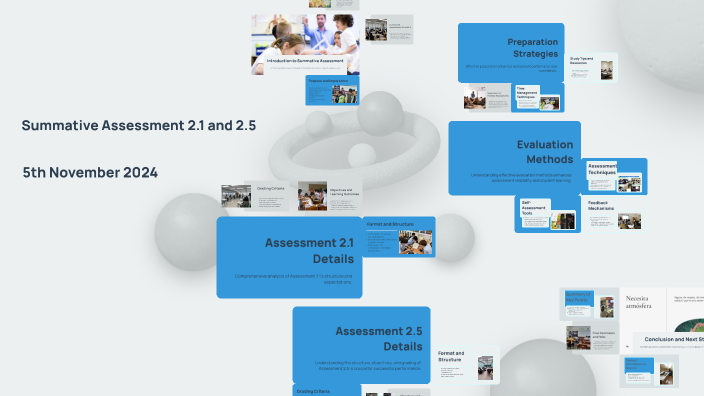 Summative Assessment 2.1 and 2.5 by Mark De waard on Prezi