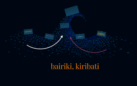 bairiki, kiribati by brady dean on Prezi