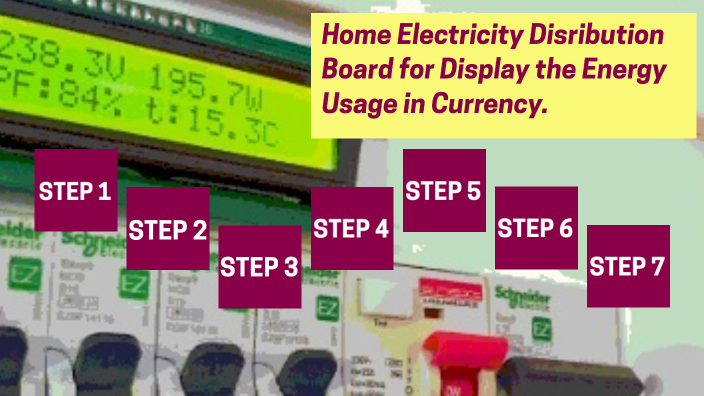 Smart Home Distribution Board for Display the Usage by Rasika ...