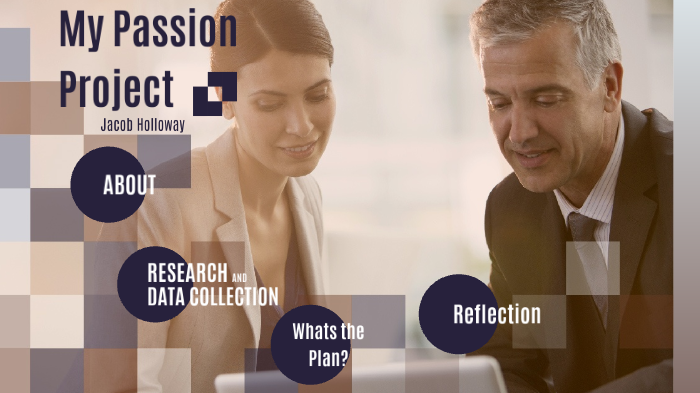 Passion Project Reflection by Jacob holloway on Prezi