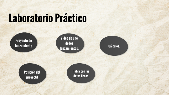 Laboratorio Práctico by Genesis Daniela Argueta Morales on Prezi