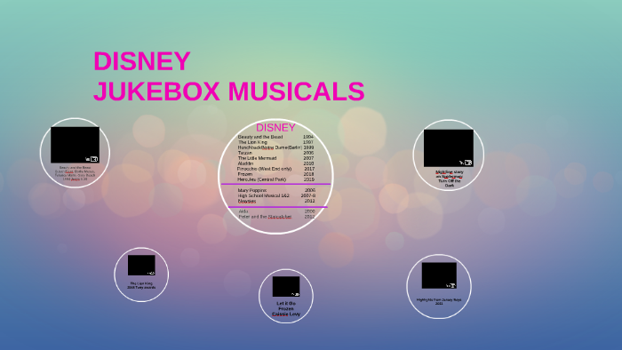 HMT 33 DISNEY, JUKEBOX MUSICALS by Debbie Dickinson on Prezi